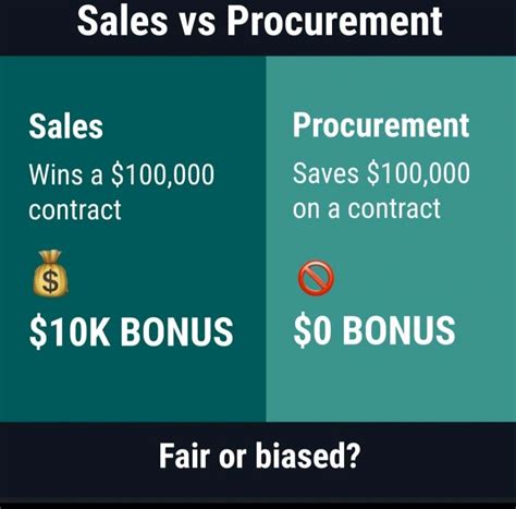 Syed Samran Ali Jafri Posted On Linkedin