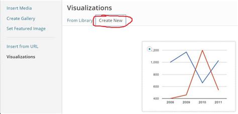 wordpress charts and graphs plugin wp solver