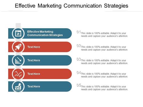 Effective Marketing Communication Strategies Ppt Powerpoint