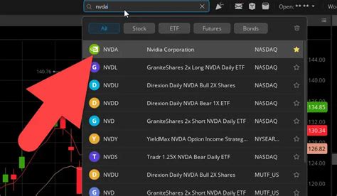 A Simple To Learn Nvidia Options Strategy Rules High Win Rate Guide Trading Strategy Guides