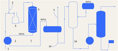 Инженер данных кто это чем занимается специалист зарплаты и востребованность Data Engineer в