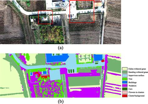 figure 4 from an effective classification method for hyperspectral