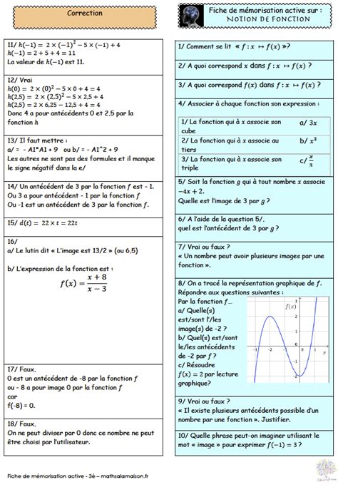 3e Notion De Fonctions Mémorisation Active Maths à La Maison