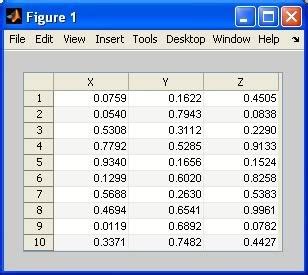 Matlab Displaying Markup Html Or Other Format Stack Overflow