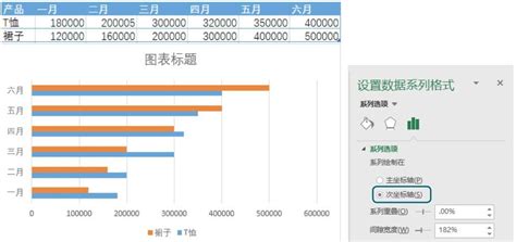 Excel技巧，这些好看又实用的excel条形图，你也可以这样来！