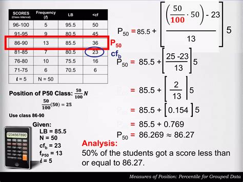Percentiles For Grouped Data And Percentile Rankpptx