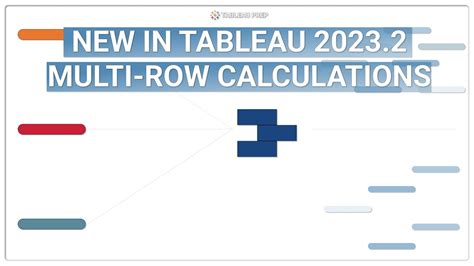 new in tableau 2023 2 multi row calculations in tableau prep put