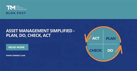 Total Resource Management On Linkedin Asset Management Simplified