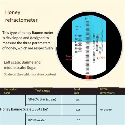Honey Baume Concentration Detector Honey Concentration Meter Ecvv Mar