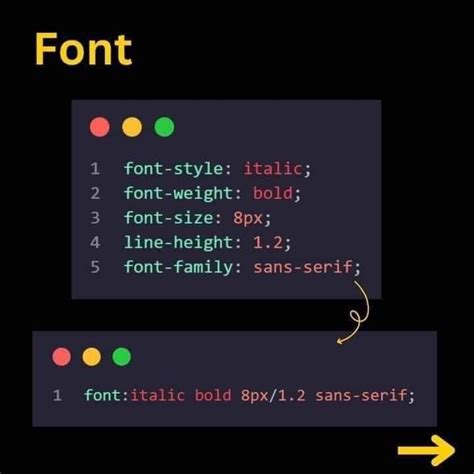 Coding For Beginners Learn Computer Programming And Web Development