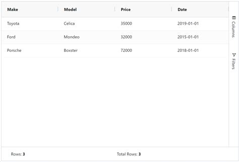Data Grid Connexcs Documentation