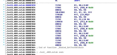 Elf Section修复的一些思elf修复 Csdn博客
