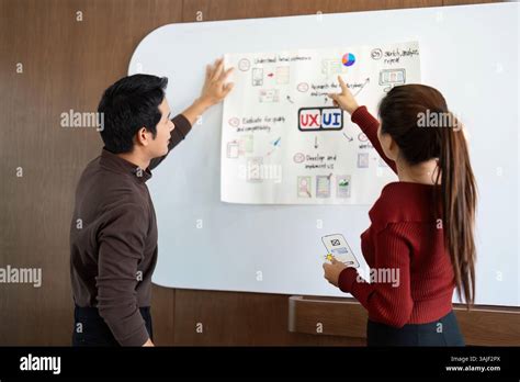 Presenting Ux Ui Concepts Team Members Present Ux Ui Design Strategies For Collaborative