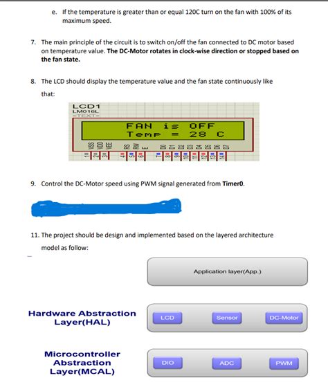 GitHub Sedoon Fan Controller System It Is A System To Control The Fan Speed Its Interfaces