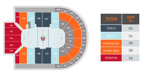 Group Tickets Coachella Valley Firebirds