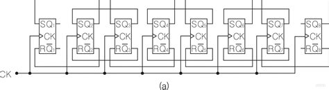 Vhdl을 이용한 시프트 레지스터 네이버 블로그