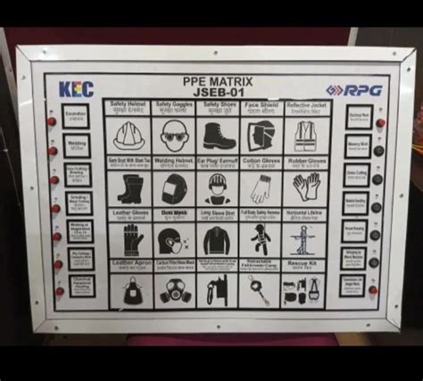 Digital Ppe Matrix At ₹ 34000 Piece Laxmi Sagar Bhubaneswar Id 2855273175312