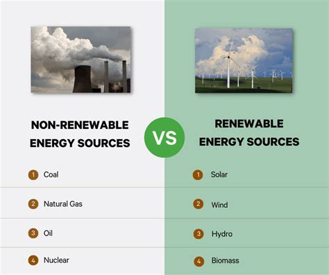How Does Electricity Reach Your Home Transgrid