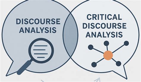 Discourse Analysis And Critical Discourse Analysis