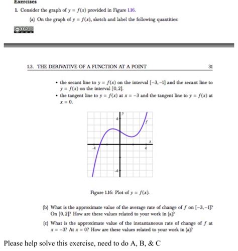 Solved Consider The Graph Of Y F X Provided In Figure Chegg Com