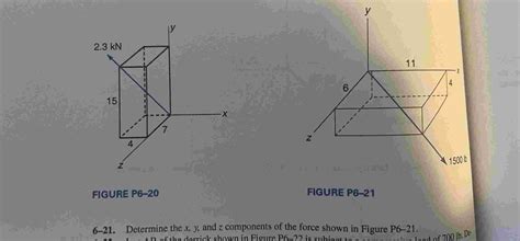 Solved Figure P6 216 21 ﻿determine The X Y ﻿and Z