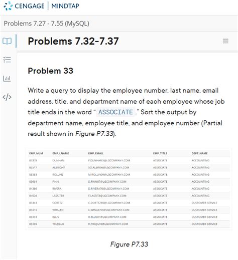Solved Write A Query To Display The Employee Number Last