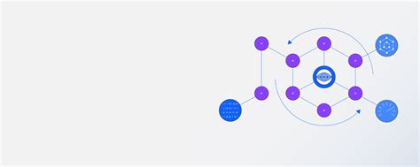Api Ibm Ns1 Connect