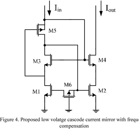figure 4 from a high input dynamic range low voltage cascode current
