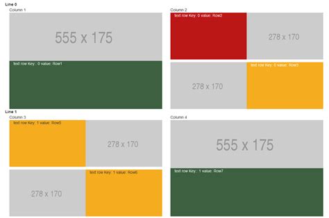 Put Correct Order In Php Arraychunk Loop Row And Multiple Columns