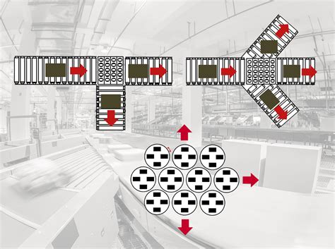 Stationary Conveyor Technology Mta Innovation Drive Solutions For