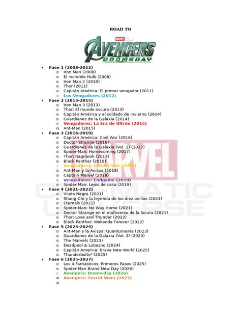Road To Doomsday Pdf Marvel Entertainment Marvel Comics
