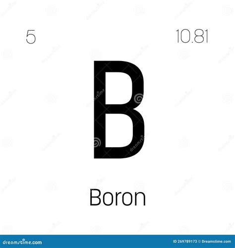 Boron B Periodic Table Element Stock Image 269789173
