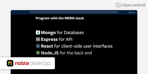 12 Best Software Engineering And Software Architecture Courses In 2025 — Class Central