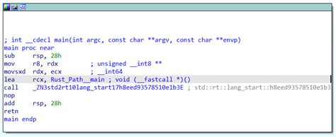 A Journey To Understand Llvm Ir Undevs
