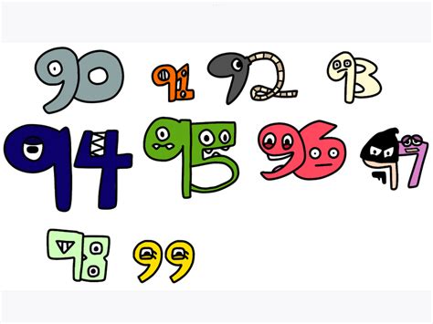 Biggest Post Yet Number Lore 0 100 Fandom