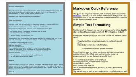 Github Tylerglissonmarkdownpreviewer Live Interactive Web App To