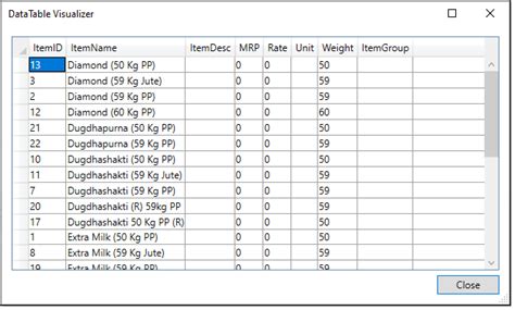 How To Read Json Responce In To Datagridview Using Restsharp In C