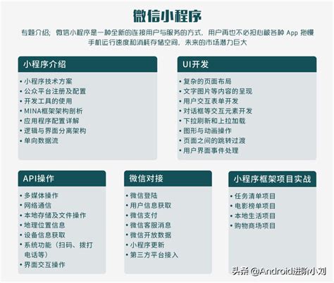 2021年android发展前景怎么样？android发展前景分析 从经济的角度上来看android csdn博客