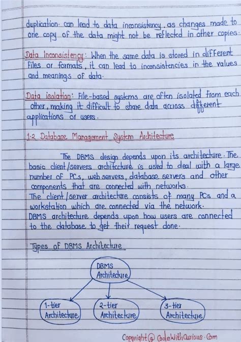 Dbms Handwritten Notes Codewithcurious