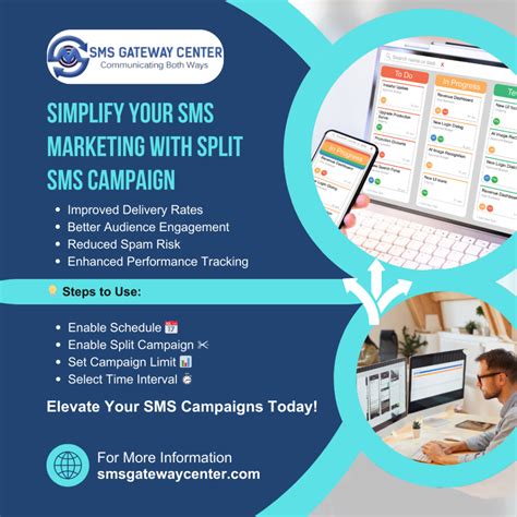 simplify your sms marketing with smsgatewaycenter s split sms campaign