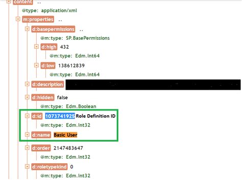 Sharepoint Blog Get Sharepoint Role Definition Ids Out Of The Box