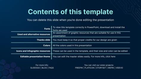 Computer Science Major For College Top Down Parsing