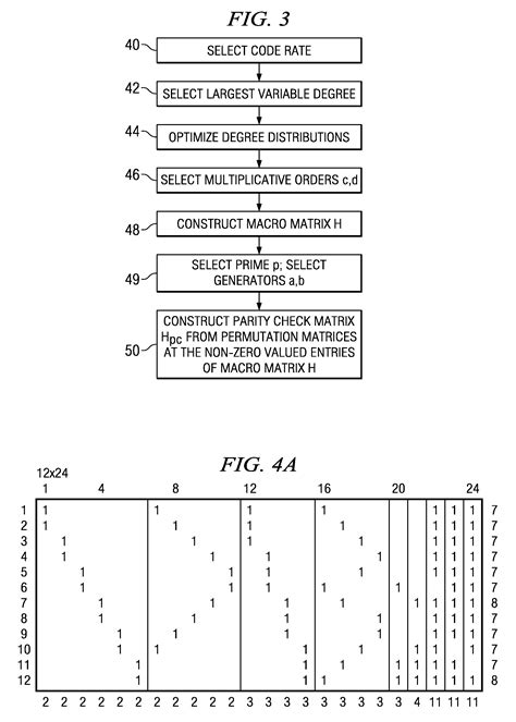 Matrix Group Patented Technology Retrieval Search Results Eureka
