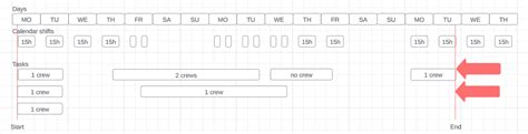 optimization objectives knowledge base alice