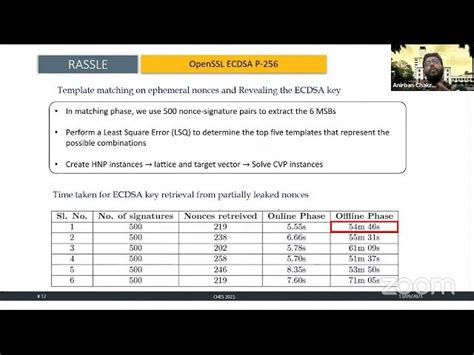 Free Video Attacks Against Classical Public Key Cryptography From