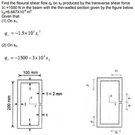 Solved Find The Flexural Shear Flow Qs On S3 Produced By The