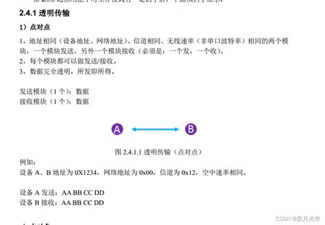 正点原子lora无线串口的透明传输点对点通信及其注意事项 stm32f103c8t6 lora模块 csdn博客
