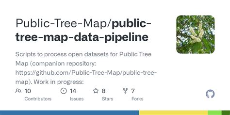 GitHub Public Tree Map Public Tree Map Data Pipeline Scripts To Process Open Datasets For