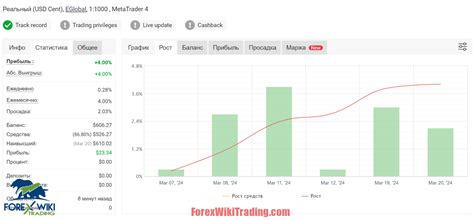 Ai Pips Ea Mt4 Renovatio 2109 Free Download Praenomen To Trading