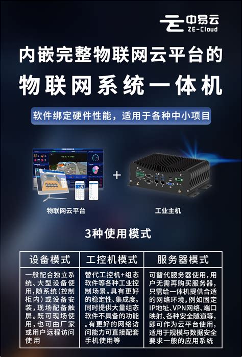Types Of Iot Gateways Boardor